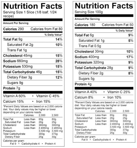 Garden Cornbread Recipe