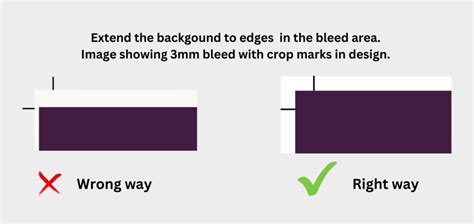 Printing What Is Bleed In Printing Bleed Printing Guide Free