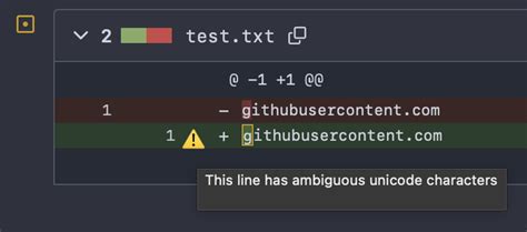 Detecting Malicious Unicode