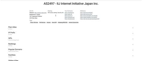 Gsoc 2023 Final Report