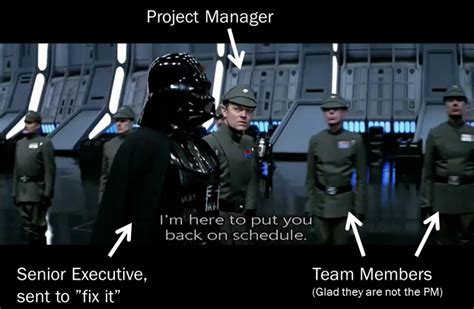 12 Really Funny Star Wars Memes Laugh With The Force