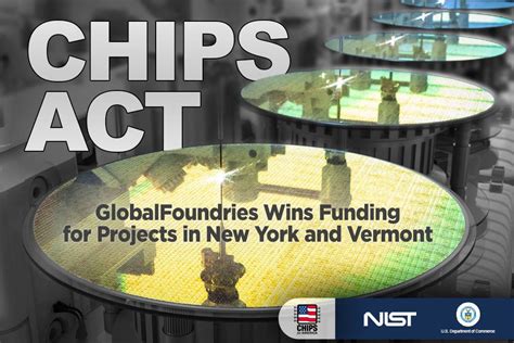 Start With Wcpgw On Linkedin Chips Chipact Technology Investment Ai Hardwareai Infosec…