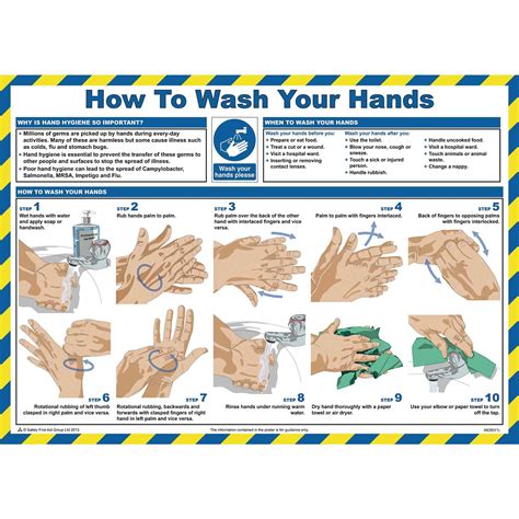Hand Washing Guidance Poster 590 X 420mm