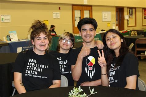 Native American Heritage Month Nahm David Douglas School District