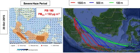 Haze Map And Backward Trajectory Analysis Using Hysplit Model For