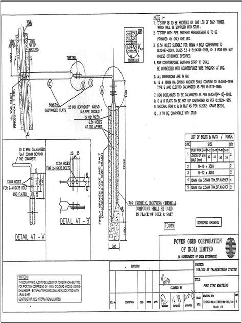 Pt With Chemical Earthing Drawing 1 Pdf