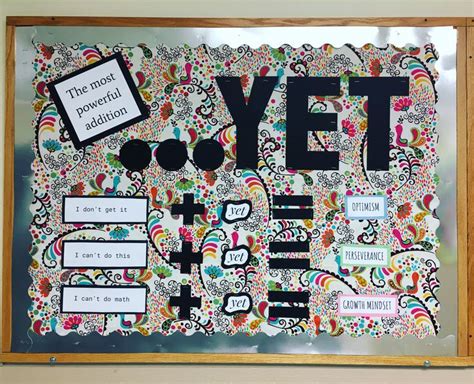 Middle School Bulletin Board Ideas