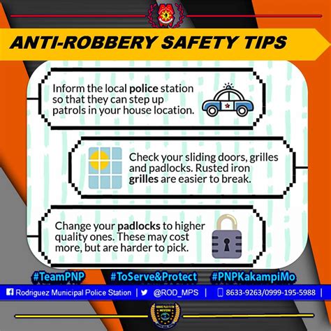 Anti Robbery Safety Rodriguez Municipal Police Station