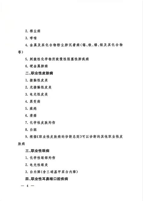 淄博市疾病预防控制中心 健康科普 新版《职业病分类和目录》