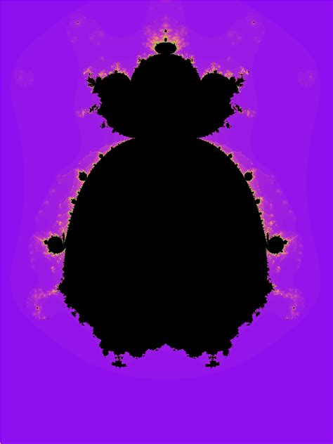 A Theory Of Nothingness Complex Normal Distribution