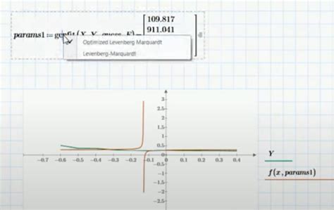A Quick Look At Ptc Mathcad Prime 10 A Quick Look At Ptc Mathcad Prime 10