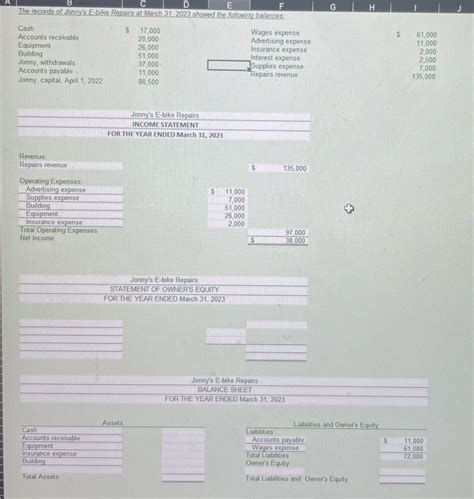 Solved Prepare Income Statement Statement Of Owners