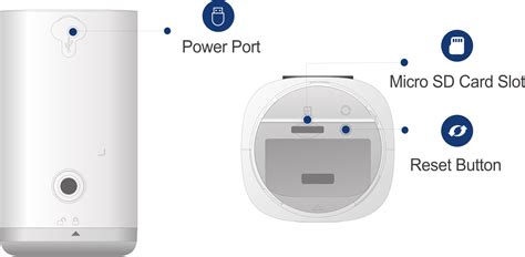 How To Reset Your Password Lorex Support