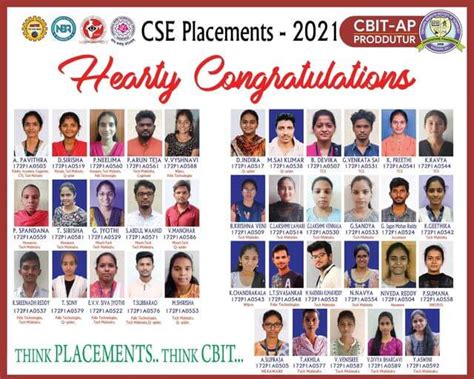 Cbit Chaitanya Bharathi Institute Of Technology Proddatur
