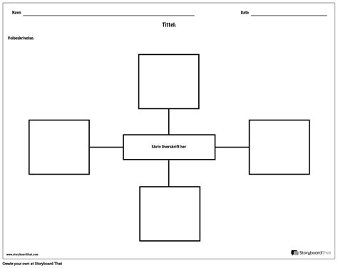 Spider Map 4 Storyboard Por No Examples