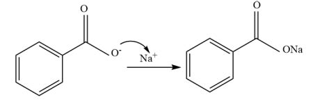 Draw The Structure For The Products Of The Given Reaction Homework