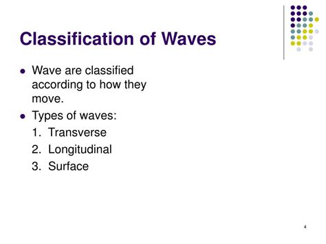 Ppt Characteristics Of Waves Powerpoint Presentation Free Download