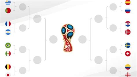 Copa Do Mundo 2018 Espanha E Inglaterra Fogem De Chave Com Demais