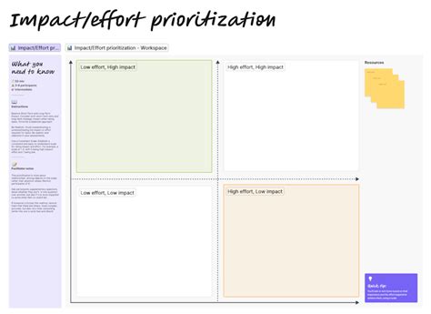Ux Workshop Activities Everything You Should Know Ux Workshop Activities Everything You Should Know