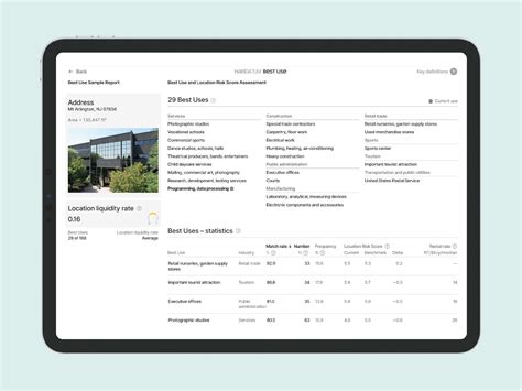 About Apollo Impact Compass
