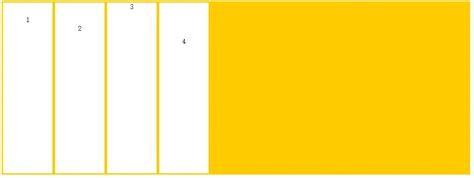 一文搞懂flex（弹性盒布局） flexbox csdn博客
