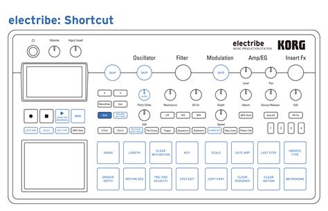 Faq Electribe Korg Uk