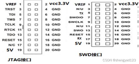 jlink总结记录 csdn博客