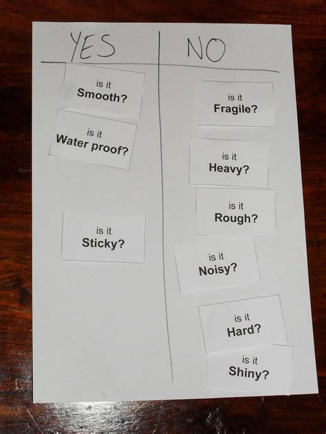 A Muslim Homeschool Identifying Material Properties