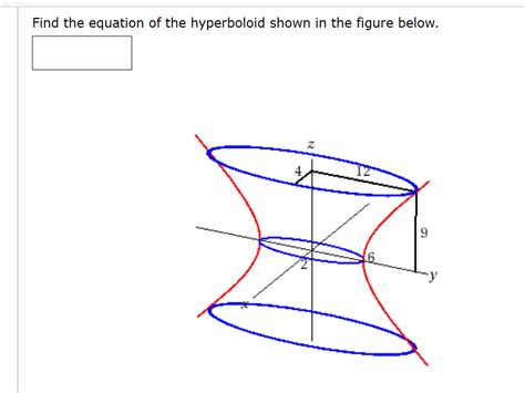 Solved Find The Equation Of The Hyperboloid Shown In The
