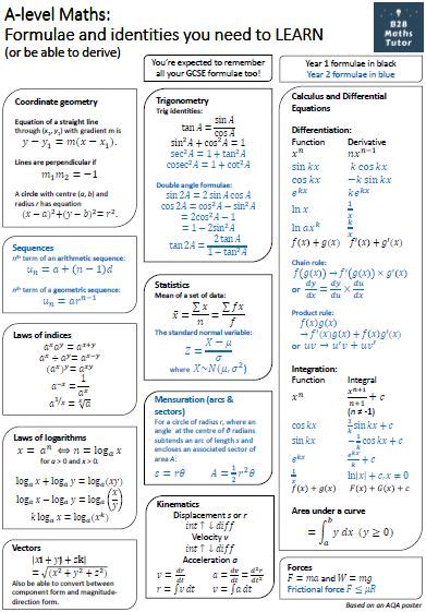 Edexcel A Level Maths Formula Booklet Oxford Revise Edexcel A Level