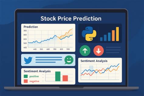 Stock Price Prediction With Twitter Sentiment Analysis Project Details