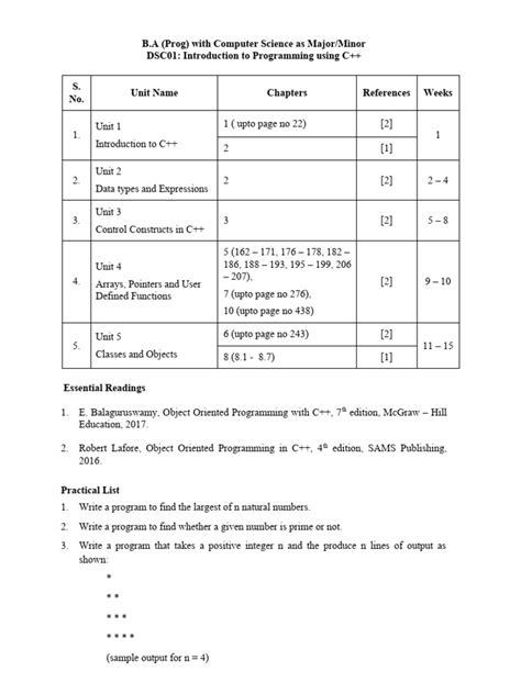 Guidelines For Introduction To Programming Using C Ba Dsc1 1 Pdf