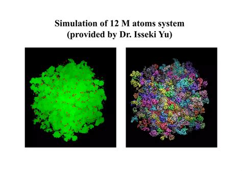 Cmsi計算科学技術特論a 2015 第13回 Parallelization Of Molecular Dynamics Pdf Chemistry Science