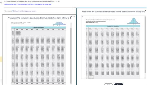 Solved In A One Tail Hypothesis Test Where You Reject H0