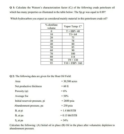 Solved Q1 Calculate The Watsons Characterization Factor