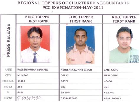 Icai May 2011 Pcc And Ipcc Exam Pass Percentage And Toppers