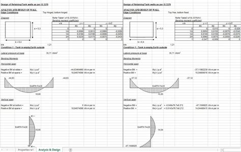 Rectangular Tank Design Calculation Excel At Terry Greene Blog