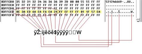 Read Offset Bytes Vbforums