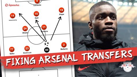 Arsenal Transfers Squad Options Targets And Tactics For Mikel Arteta
