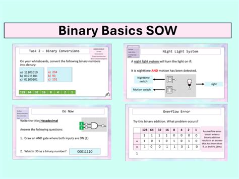 Binary Basics Scheme Of Work Full Lesson Set Teaching Resources