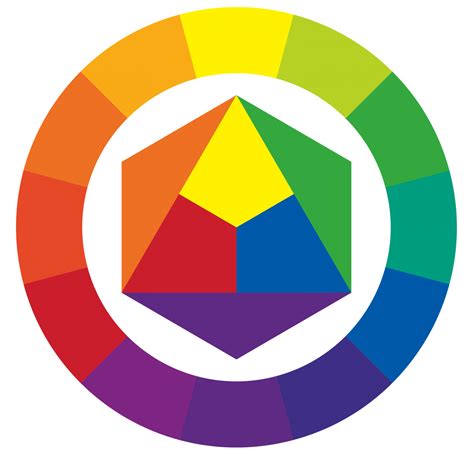 What Are Tertiary Colors And How Do You Make Them Color Meanings