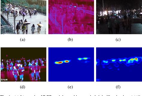 Figure 1 From Tafnet A Three Stream Adaptive Fusion Network For Rgb T