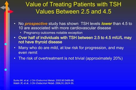 Clinical Practice Guidelines For Hypothyroidism In Adults Aace And Ata 2012 Pptx