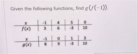 solved given the following functions find