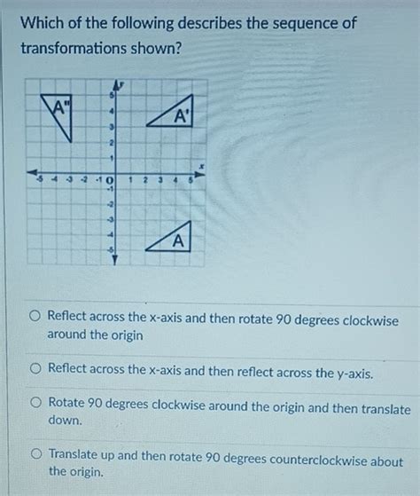 Solved Which Of The Following Describes The Sequence Of