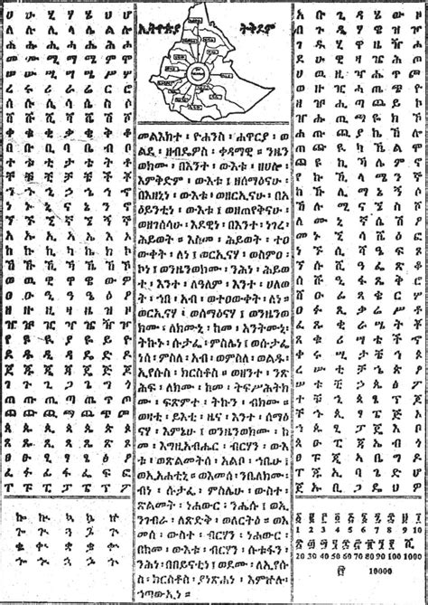 Amha Molla Posted On Linkedin