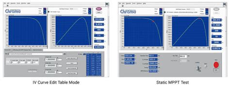Solar Array Simulator Dc Power Supply