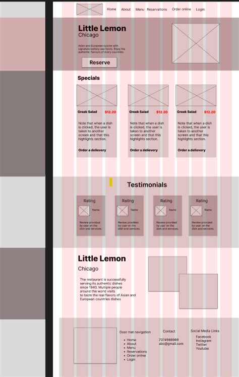 Front End Developer Capstone Wireframing The Project Figma