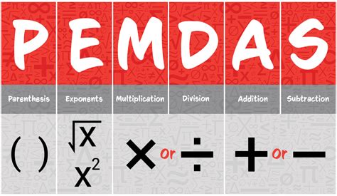 What Is Pemdas Explained For Elementary School Students