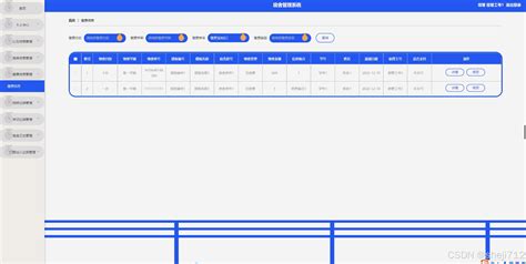 开题报告 Flask框架宿舍管理系统0o66o（源码论文） Csdn博客